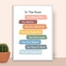 Rainbow Classroom Poster: You Matter, You Are Loved (instant Download ...