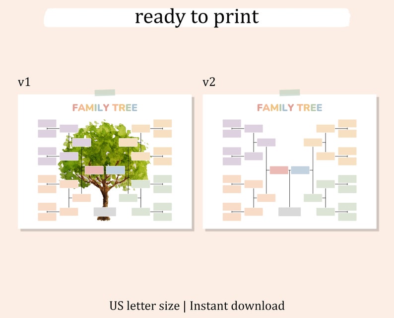5 Generation Family Tree Chart: Watercolor Pedigree Template (digital ...