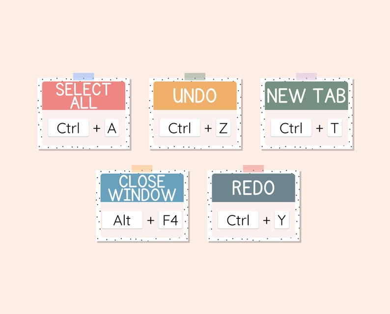 Computer Keyboard Shortcut Posters, Editable Computer Lab Posters ...