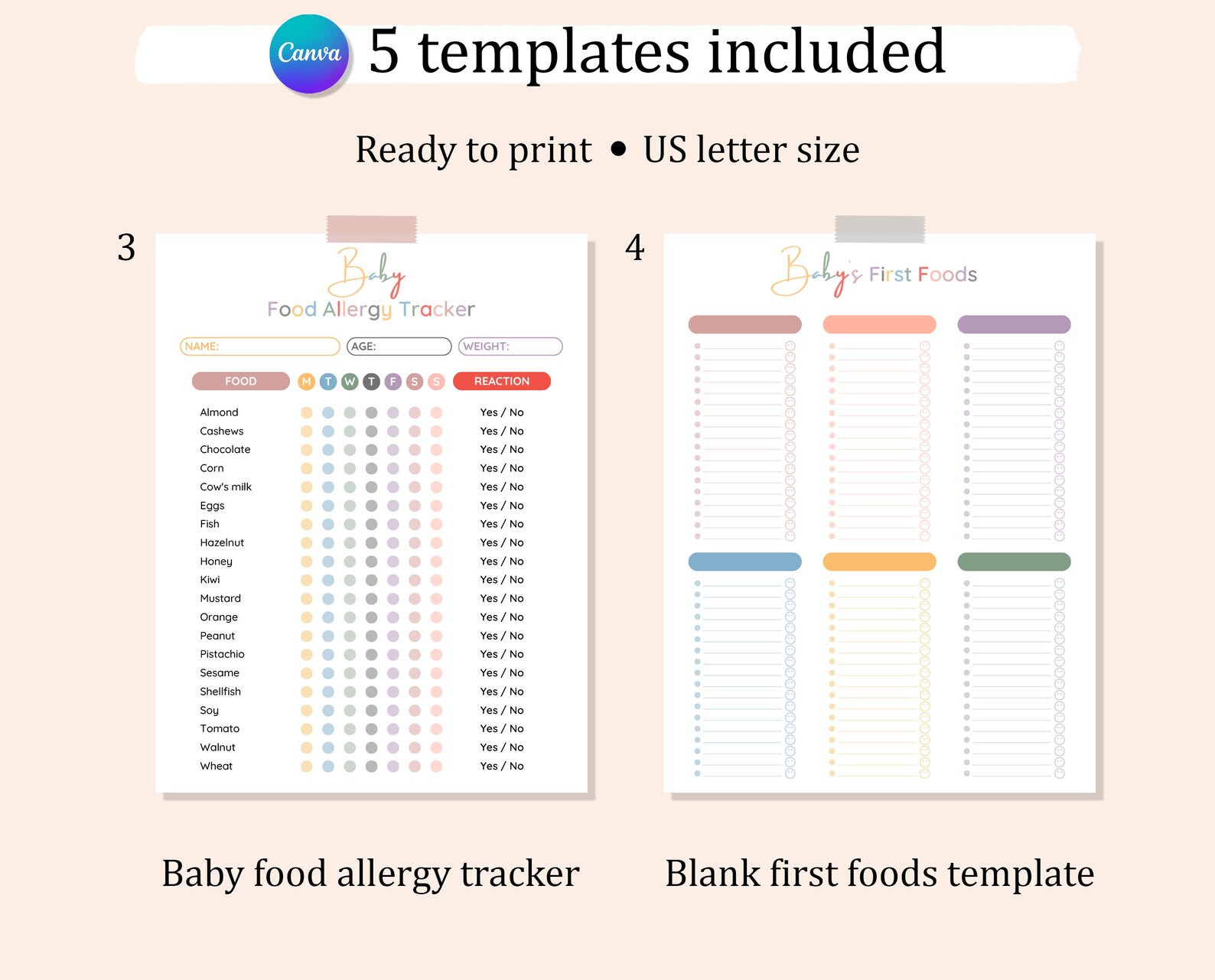 Editable BABY FOOD TRACKER, Babys First Food Checklist Bundle ...