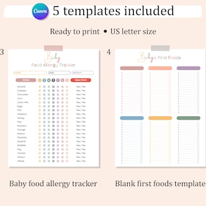 Editable BABY FOOD TRACKER, Babys First Food Checklist Bundle ...