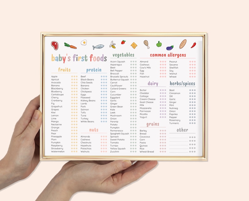Editable Baby First Food Checklist, Baby Food Tracker, Weaning Chart ...