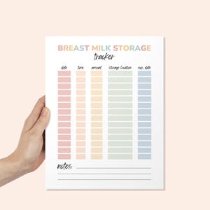 Editable Breast Milk Storage Guidelines & Tracker (digital Download) - Etsy