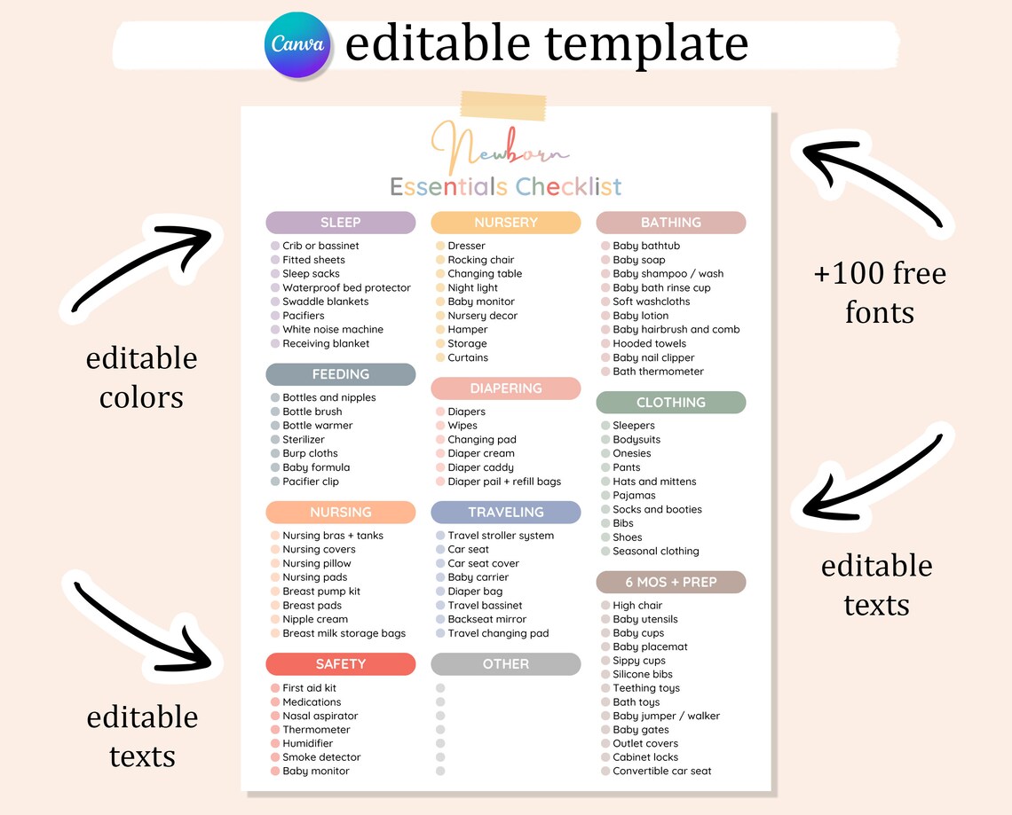 Editable Baby Essentials Checklist: Newborn Registry Template (PDF) - Etsy