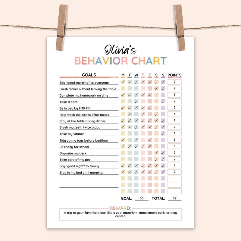 Behavior Chart - Etsy