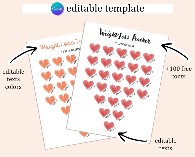 Editable WEIGHT LOSS TRACKER Printable, Weekly Weight Watchers, Weight ...