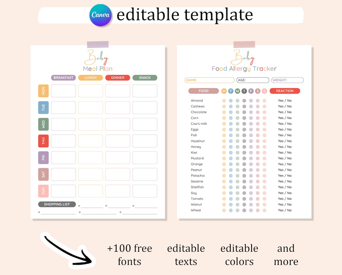 Editable BABY FOOD TRACKER, Babys First Food Checklist Bundle ...