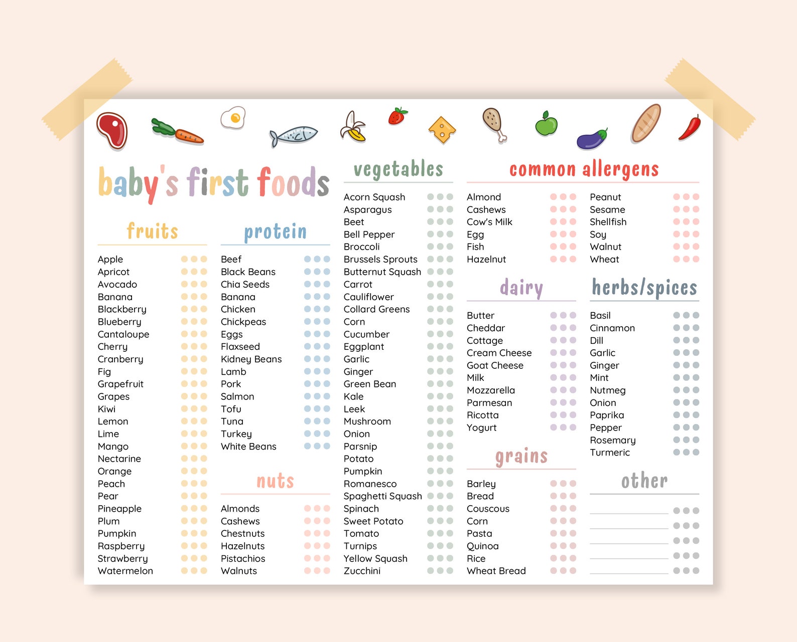 Baby's First 100 Foods Checklist: Editable Weaning Chart (PDF) - Etsy