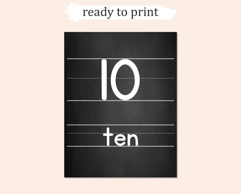 Chalkboard Numbers Poster: 0-20 Classroom Print (PDF) - Etsy