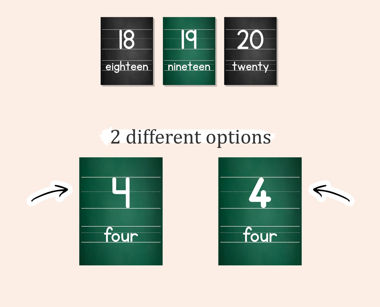 Chalkboard Numbers Poster: 0-20 Classroom Print (PDF) - Etsy