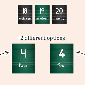 Chalkboard Numbers Poster: 0-20 Classroom Print (PDF) - Etsy