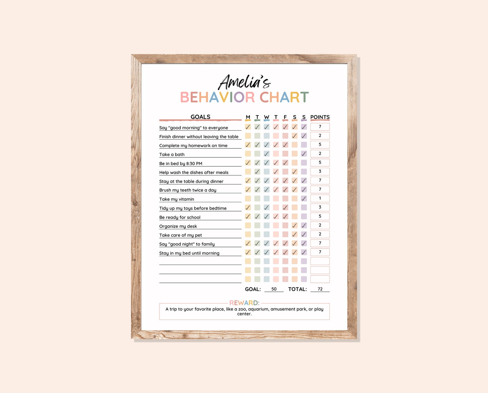 Editable Behavior Chart for Kids Printable Chore Chart Good Behavior ...