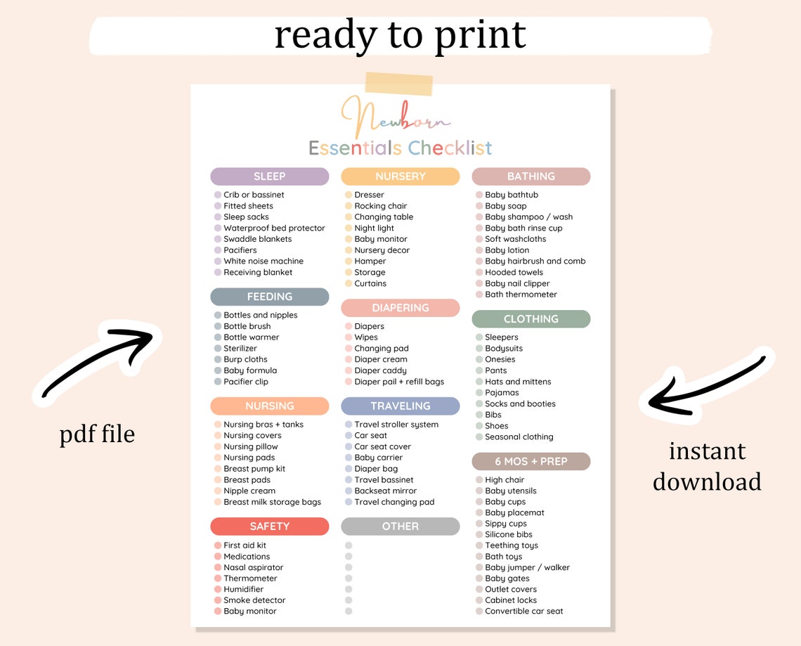 Editable Baby Essentials Checklist, Newborn Essentials Checklist, Baby ...