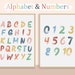 Watercolor Rainbow ALPHABET Poster and NUMBERS Poster - Etsy