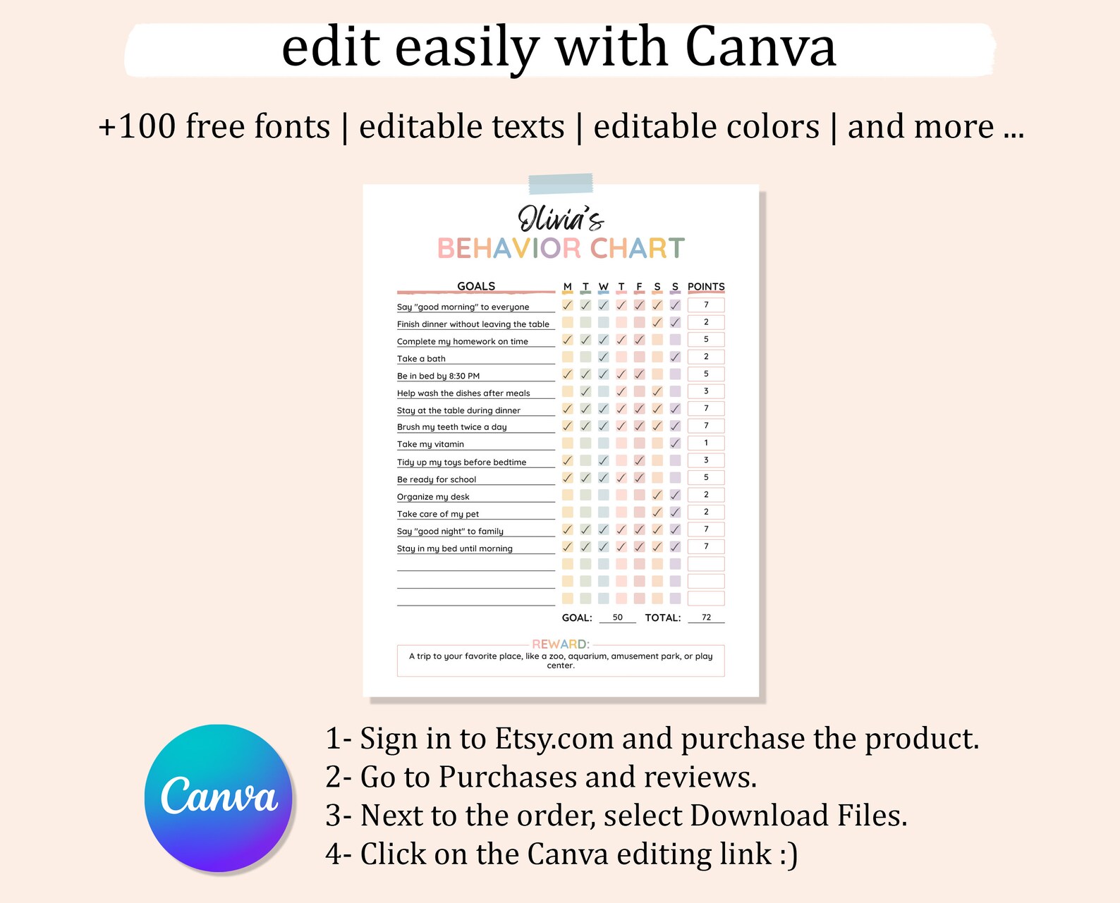 Editable Kids Behavior Chart: Printable Chore & Reward System (US ...