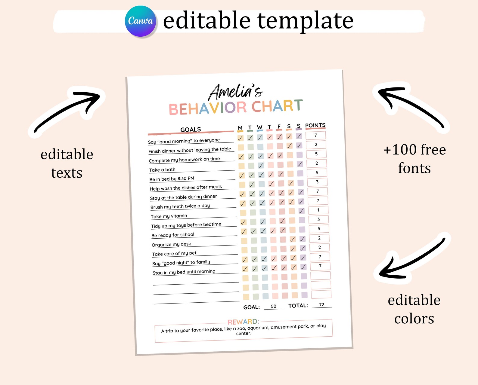 Editable Kids Behavior Chart: Printable Chore & Reward System (US ...