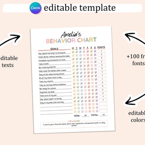 Editable Behavior Chart for Kids Printable Chore Chart Good Behavior ...