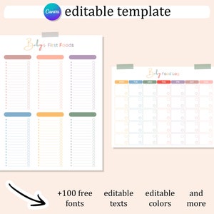 Baby's First Foods Tracker Bundle: Meal Planner, Allergen Log (editable ...