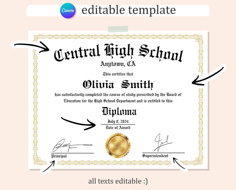 Editable HIGH SCHOOL Diploma Template, Home School Diploma, Printable ...