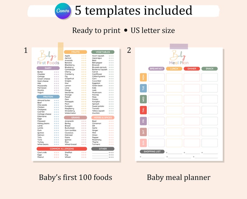 Editable BABY FOOD TRACKER, Babys First Food Checklist Bundle ...