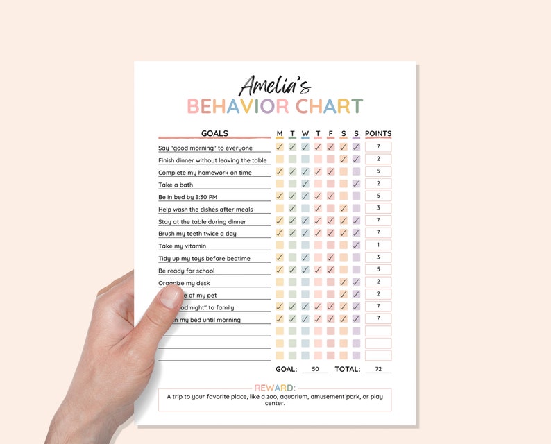 Editable Kids Behavior Chart: Printable Chore & Reward System (US ...