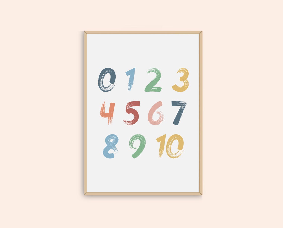 Watercolor Rainbow ALPHABET Poster and NUMBERS Poster - Etsy