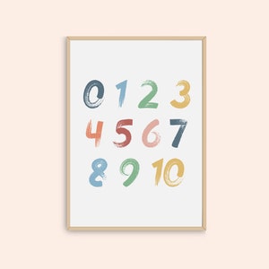 Watercolor Rainbow ALPHABET Poster and NUMBERS Poster, Classroom ...