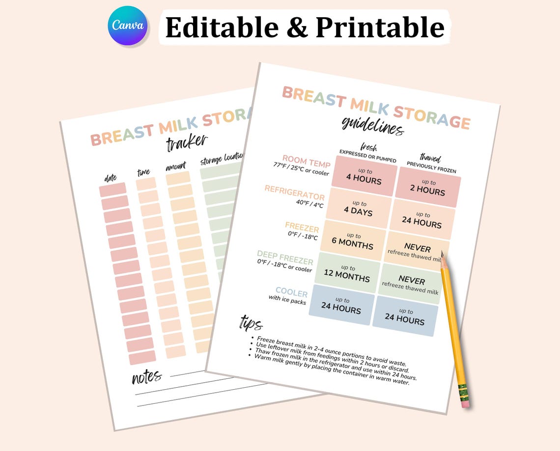 Editable Breast Milk Storage Guidelines Printable, Safe Breast Milk ...