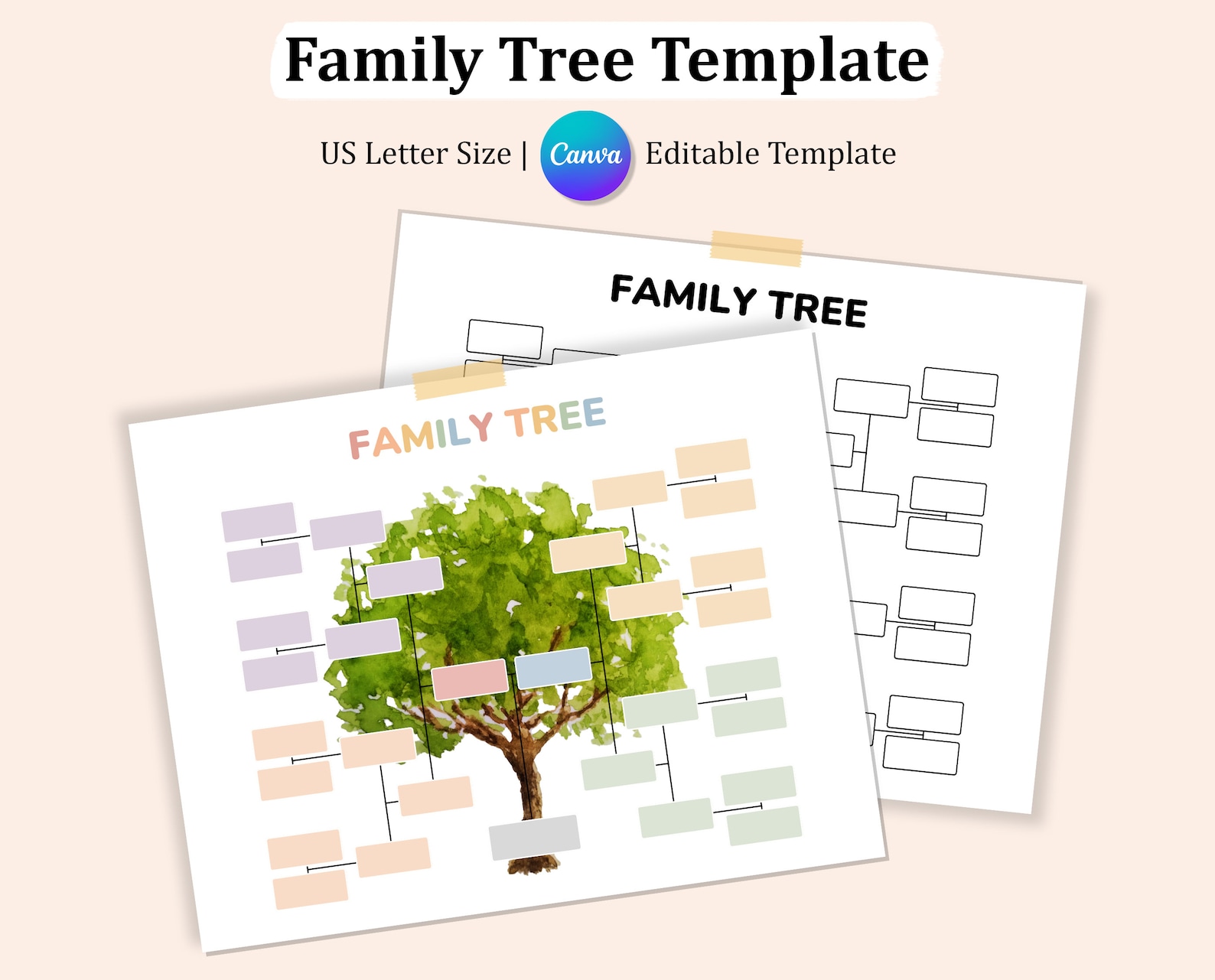 5 Generation Family Tree Chart: Watercolor Pedigree Template (digital ...