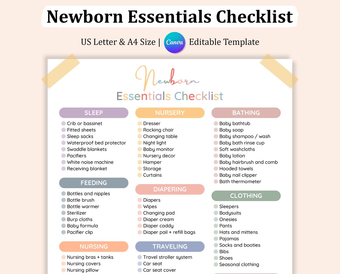 Editable Baby Essentials Checklist, Newborn Essentials Checklist, Baby ...