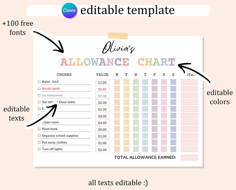 Editable Kids Chore Chart: Weekly Allowance Tracker (digital Download ...