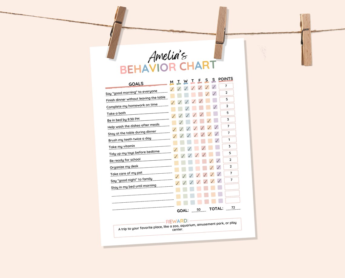Editable Behavior Chart for Kids Printable Chore Chart Good Behavior ...