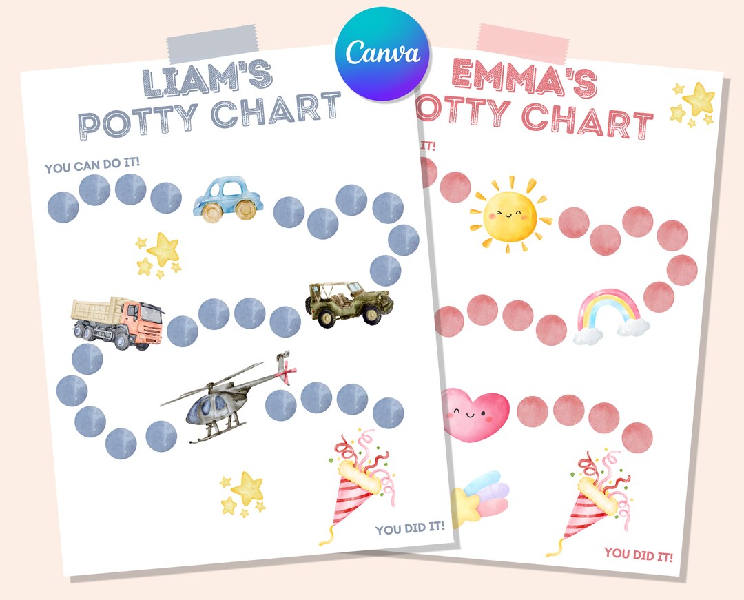 Editable Potty Training Chart: Kids Reward System (PDF & JPG) - Etsy
