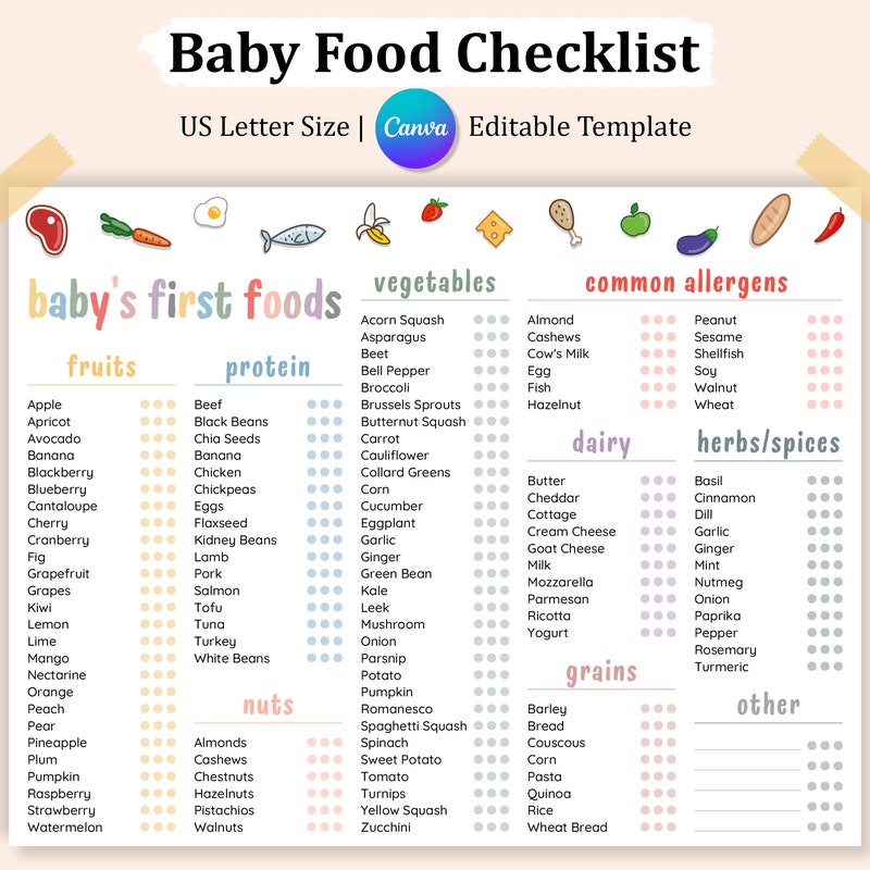 Babys First Food Pdf - Etsy