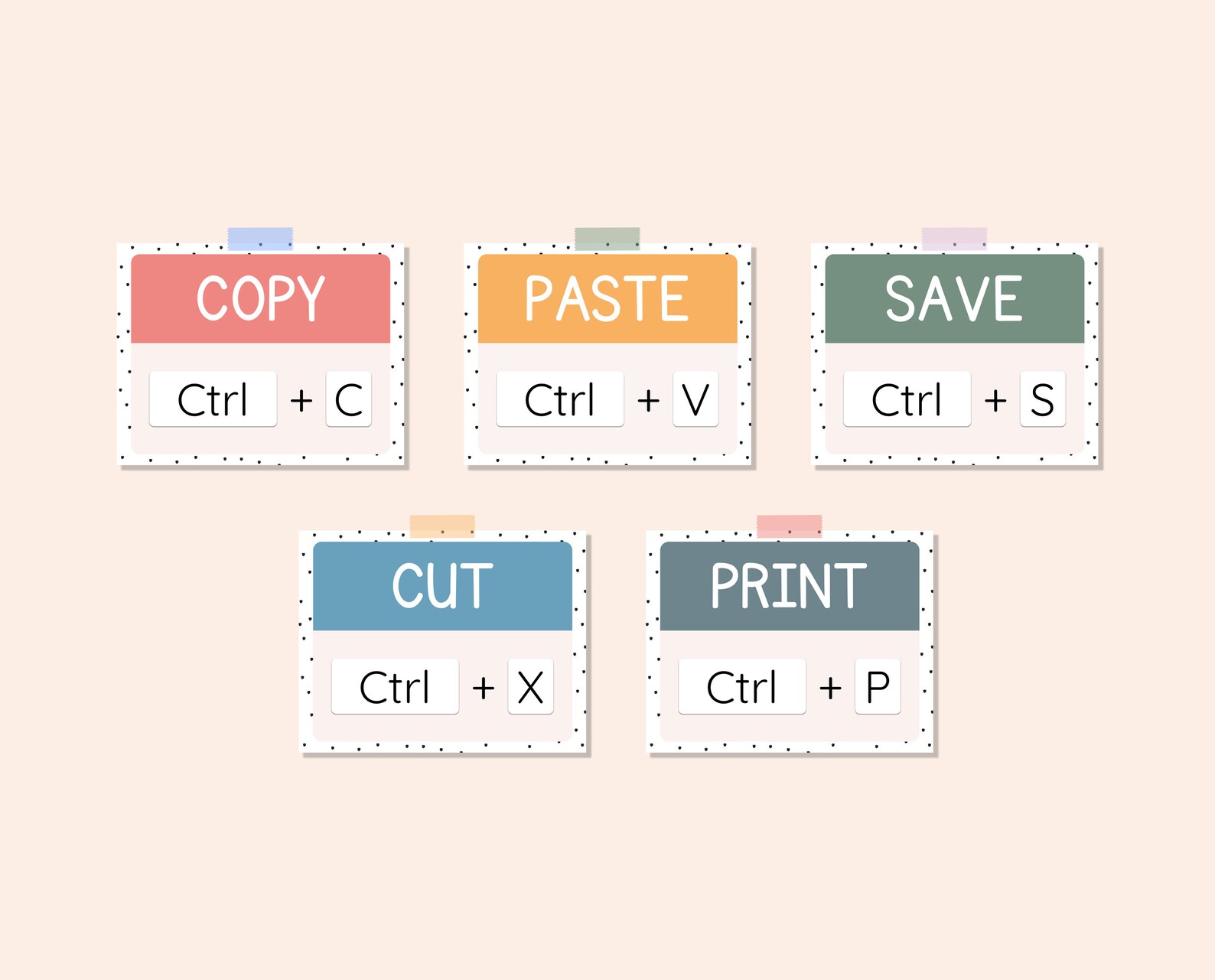 Keyboard Shortcut Poster: Boho Classroom Decor (editable, Digital ...