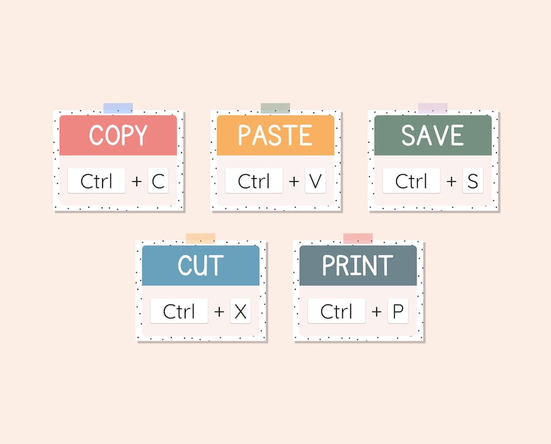 Keyboard Shortcut Poster: Boho Classroom Decor (editable, Digital ...