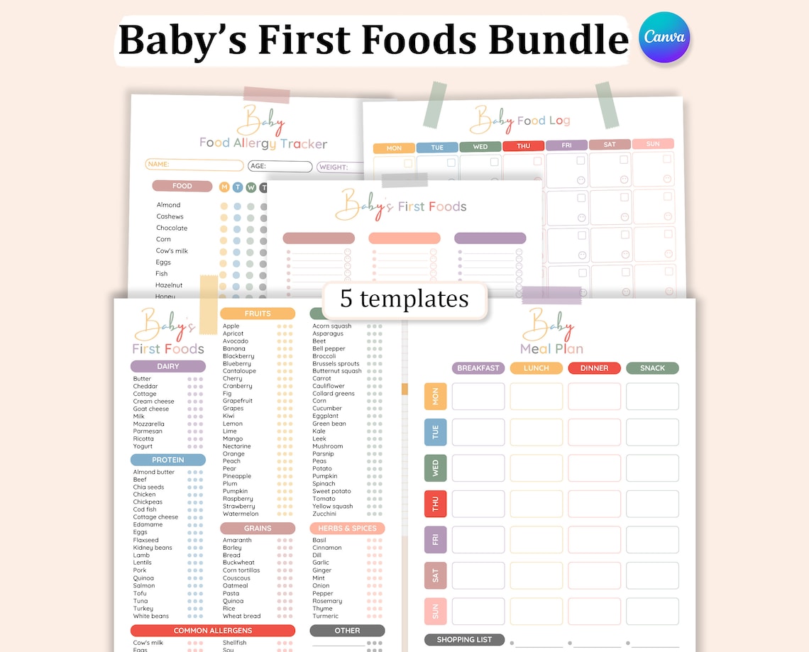 Editable BABY FOOD TRACKER, Babys First Food Checklist Bundle ...