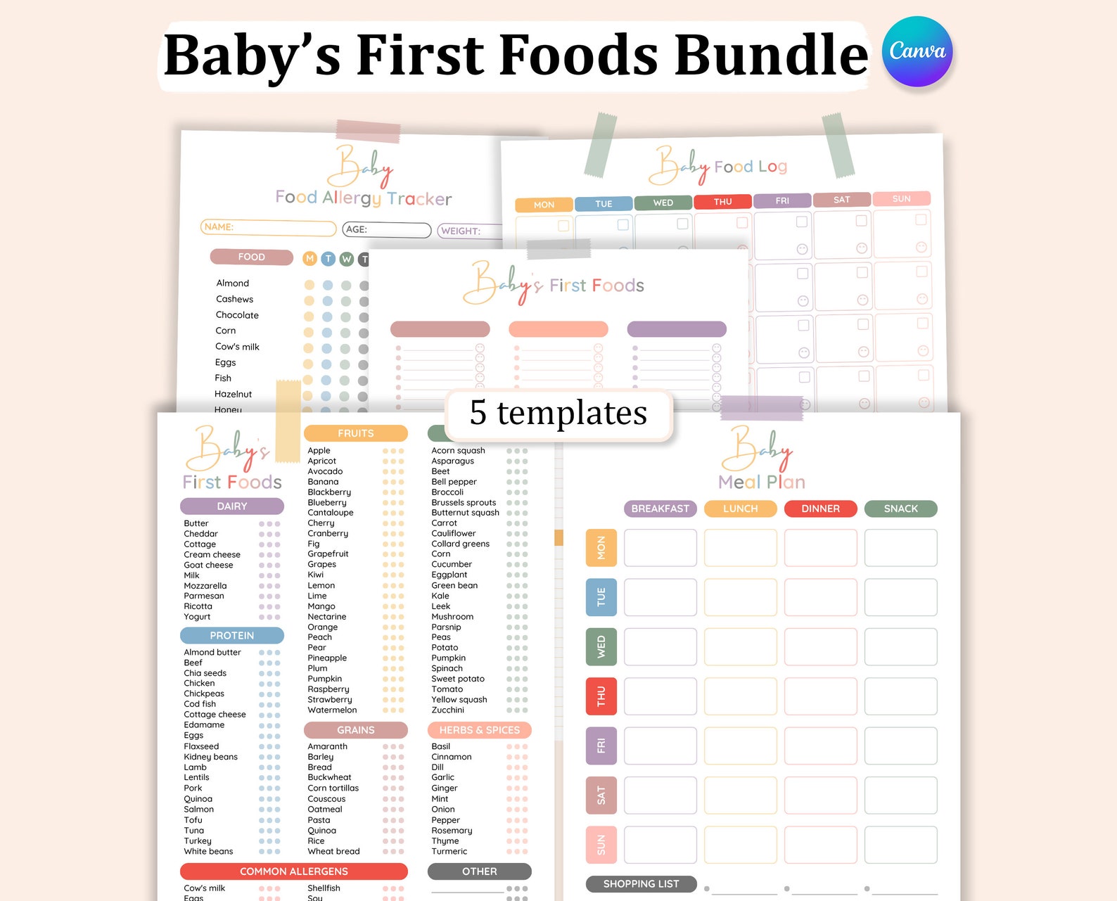 Editable BABY FOOD TRACKER, Babys First Food Checklist Bundle ...