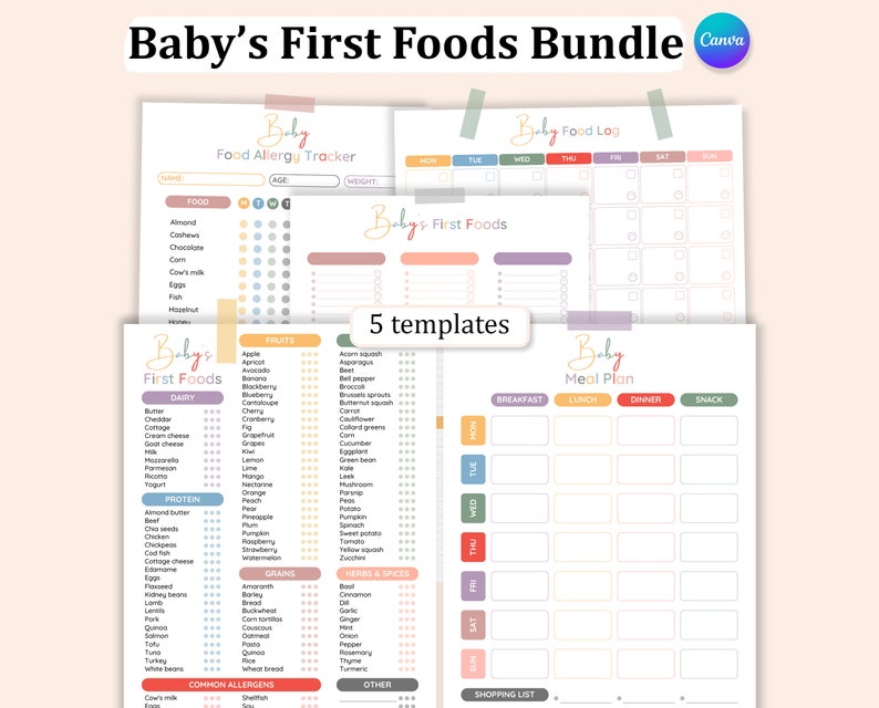 Editable BABY FOOD TRACKER, Babys First Food Checklist Bundle ...