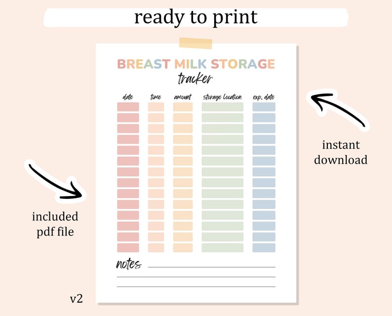 Editable Breast Milk Storage Guidelines & Tracker (digital Download) - Etsy