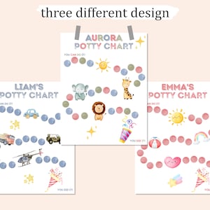 Editable Potty Training Chart: Kids Reward System (PDF & JPG) - Etsy