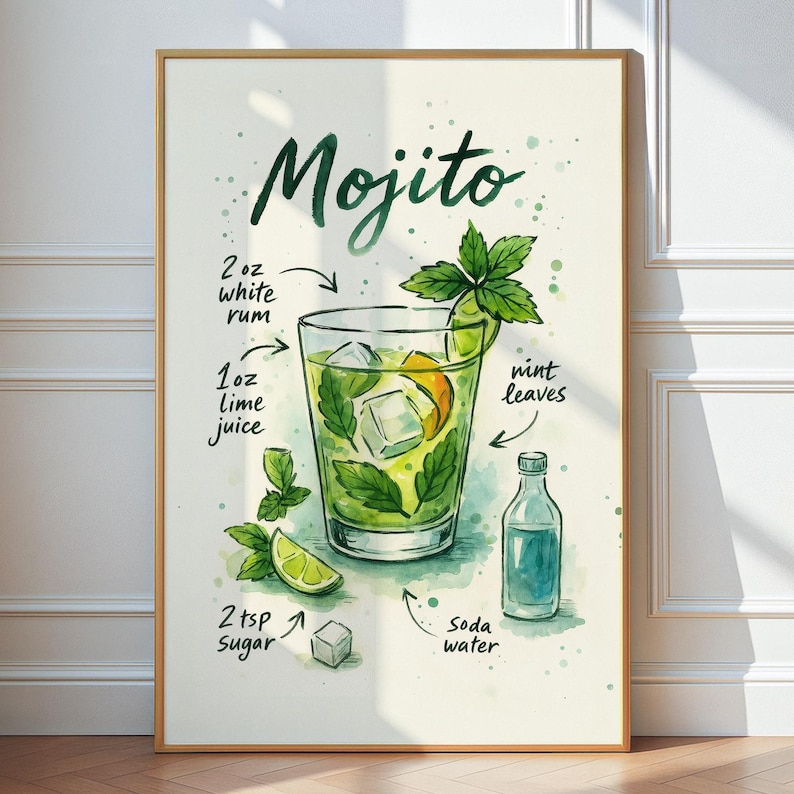 Mojito Recipe Digital Print, Bar Cart Decor Cocktail Poster, Party ...
