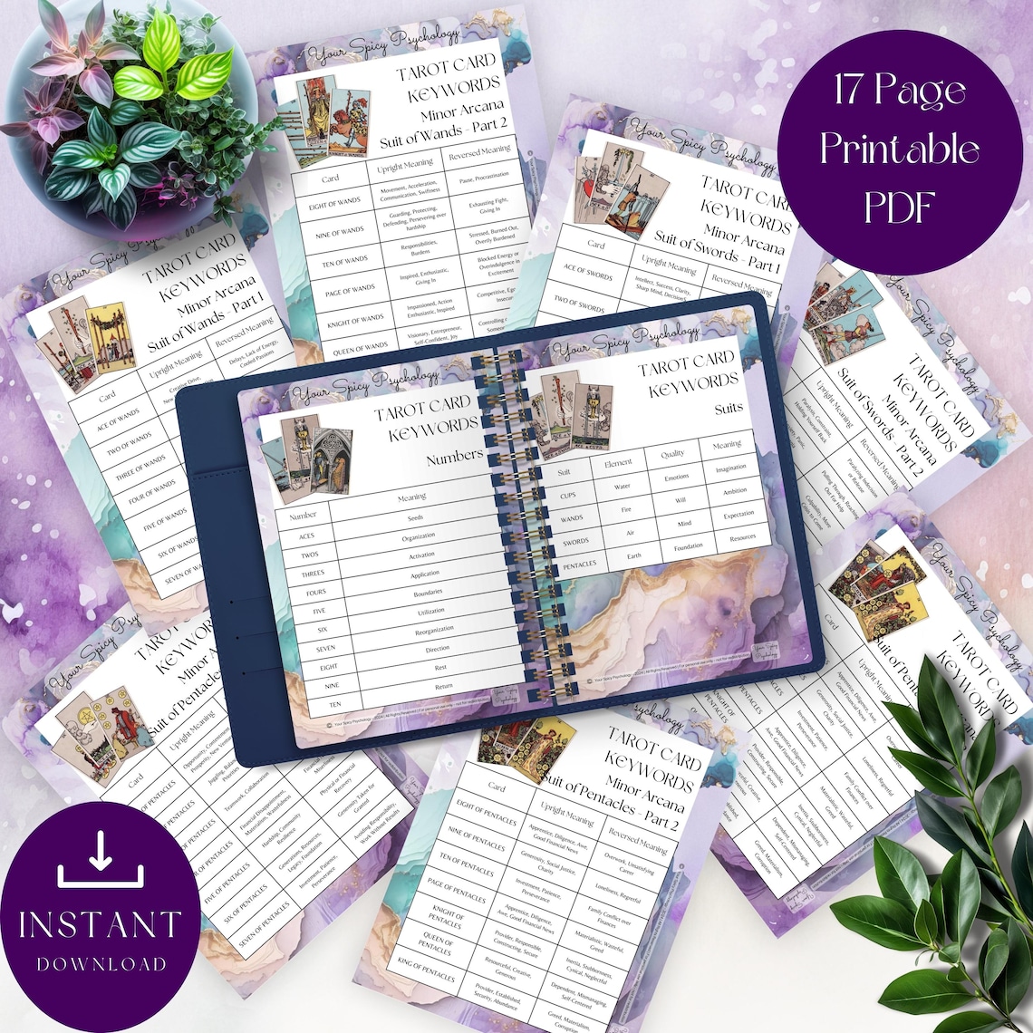 RWS Rider-waite-smith Tarot 78 Card Keyword Cheatsheet Guidebook ...