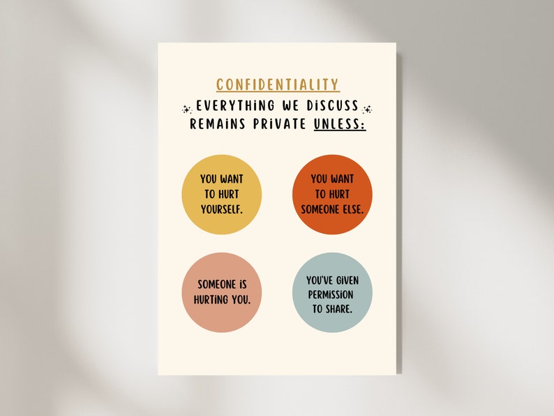 Single Client Confidentiality Poster for Therapy Office Decor ...