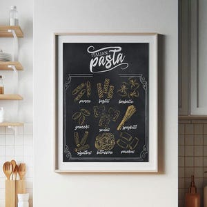 Italian Pasta Shapes Kitchen Poster, Pasta Lovers Wall Art, Printable ...