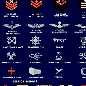 1942 Insignia Medals and Decorations of US Navy and Coast Guard WW2 ...