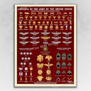 1943 “insignia of the U.S. Army” Vintage WW2 Army Rank and Emblems ...