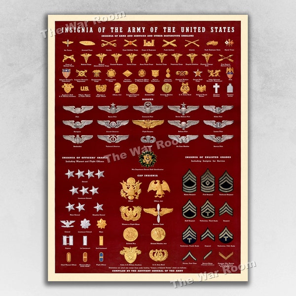 Wwii Rank Insignia - Etsy