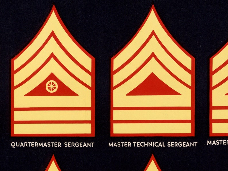 1940s Insignia of Enlisted Ranks WWII Marine Corps War Rank Recruiting ...