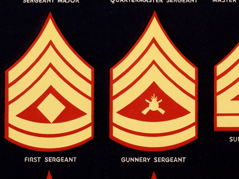 1940s Insignia of Enlisted Ranks WWII Marine Corps War Rank Recruiting ...